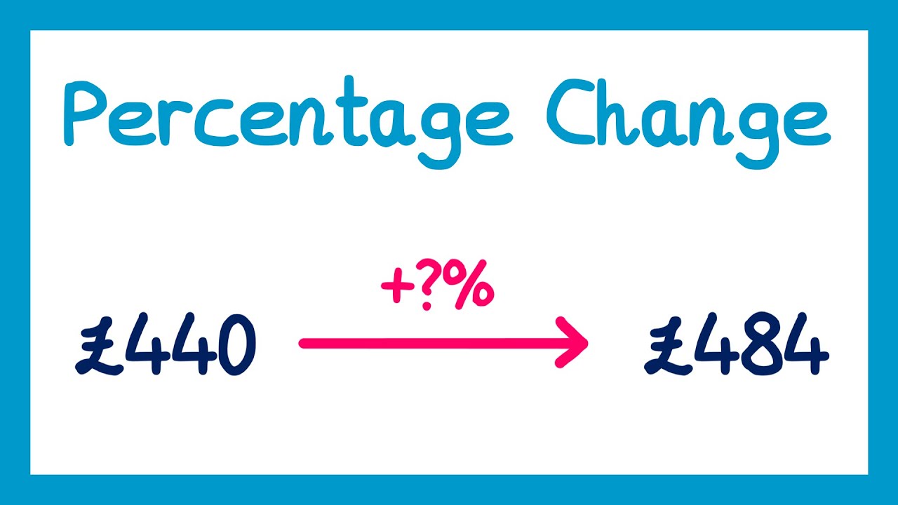 Percentage Change - GCSE Maths - YouTube