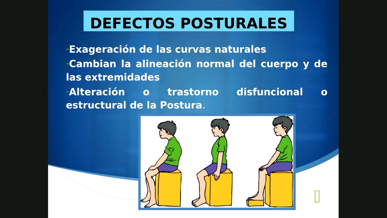 Teoría Nº2 DEFECTOS POSTURALES - YouTube