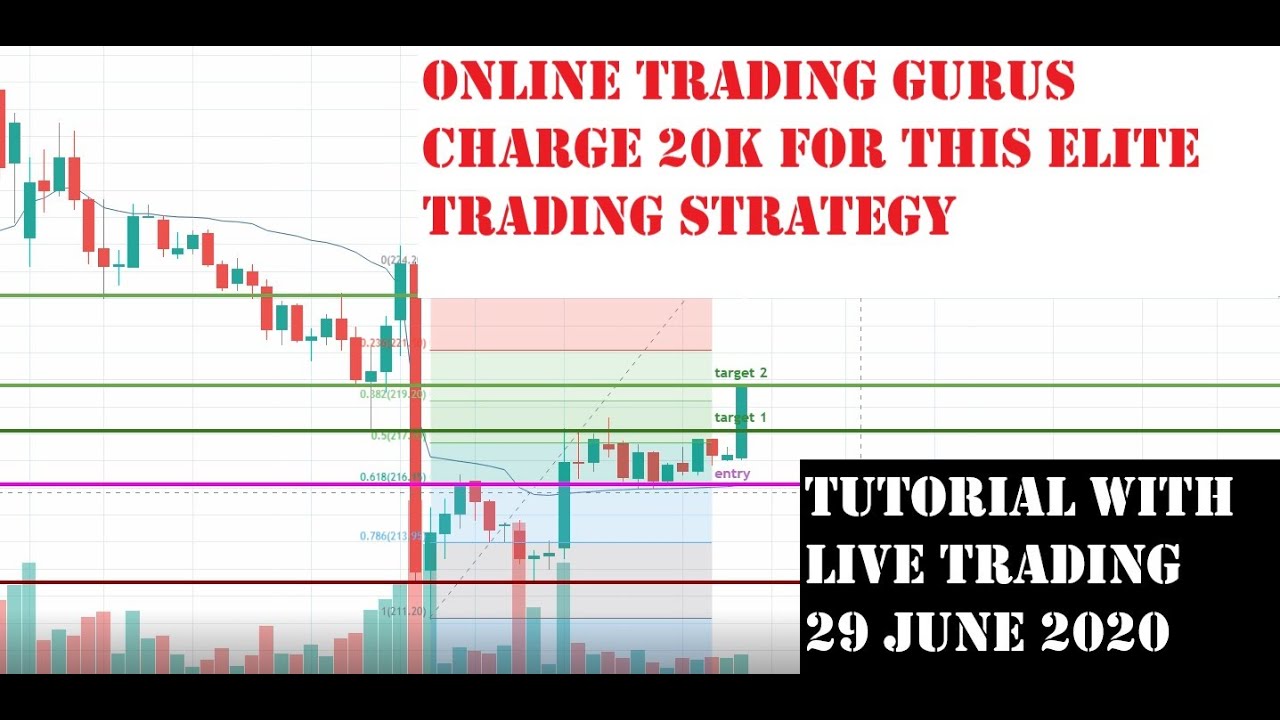you've to pay 20k online to learn this Elite trading strategy(tutorials ...