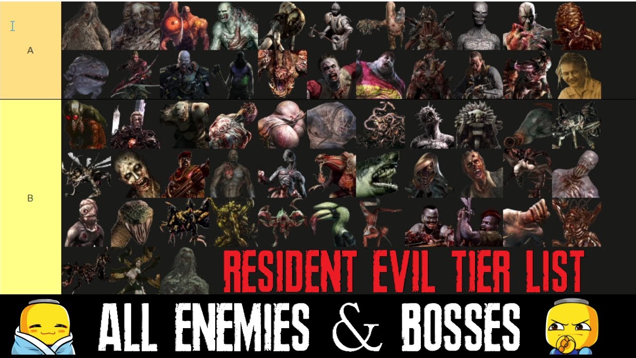 Resident Evil Tier List ALL ENEMIES AND BOSSES* - 2025 UPDATE - YouTube