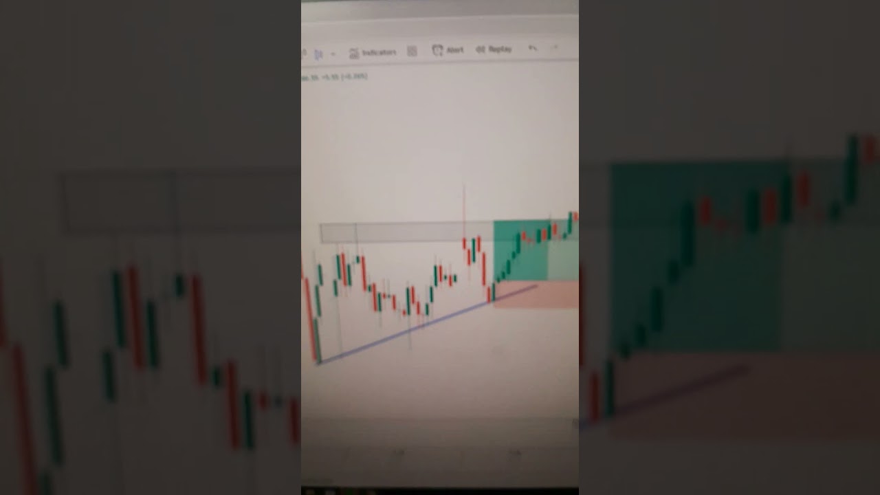 🔥🔥LT🔥🔥 PROFIT BOOKED 🤑🤑🤑#trending #thetradersuniverse #ytshorts - YouTube