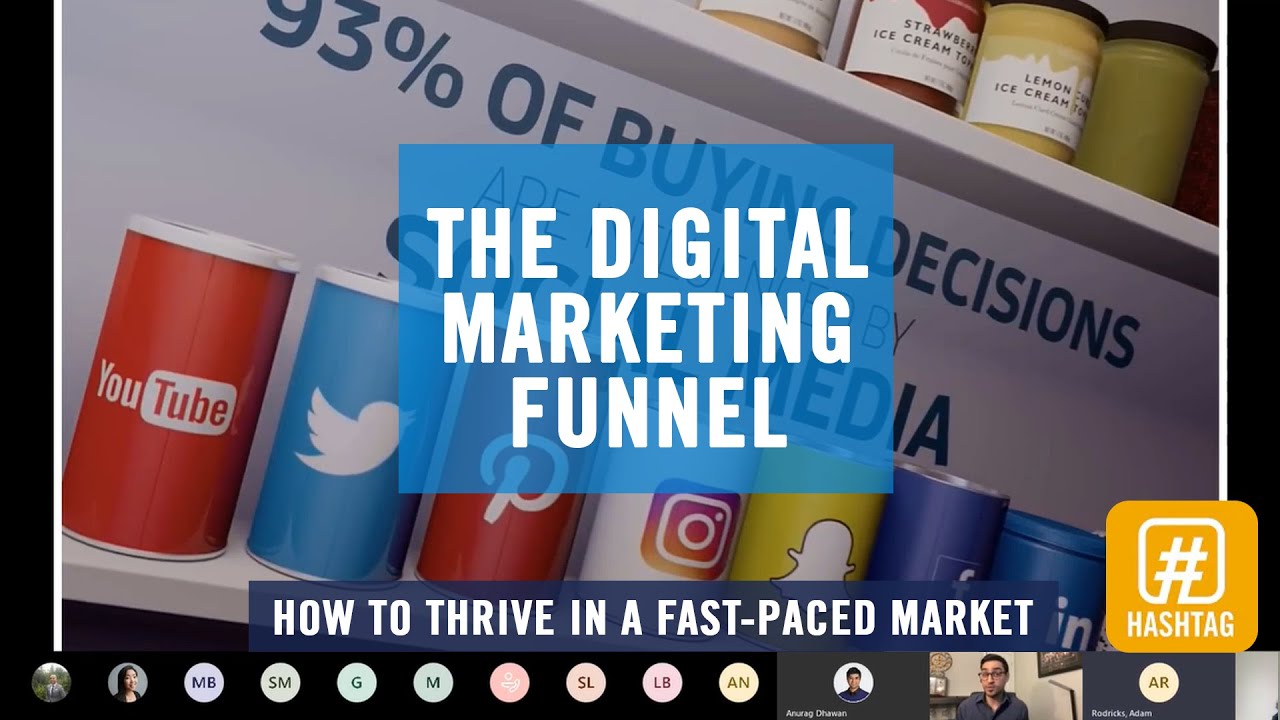 The Digital Marketing Funnel | Adam Rodricks | Hashtag - YouTube