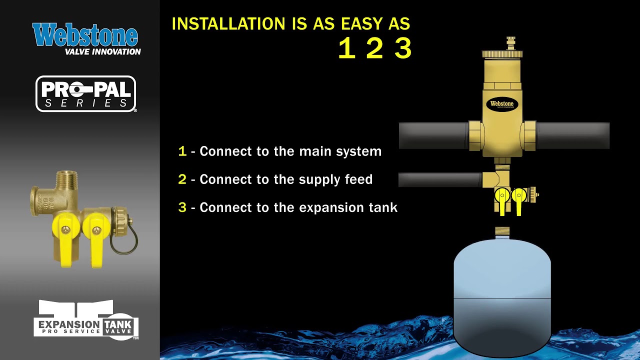 Pro Pal Series Expansion Tank Pro Service Valve 1080p - YouTube