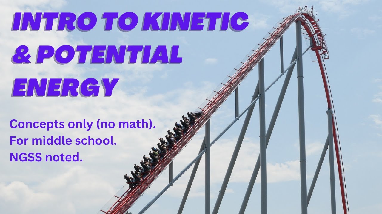 Intro to Kinetic & Potential Energy Concepts Without Math. NGSS MS-PS3 ...