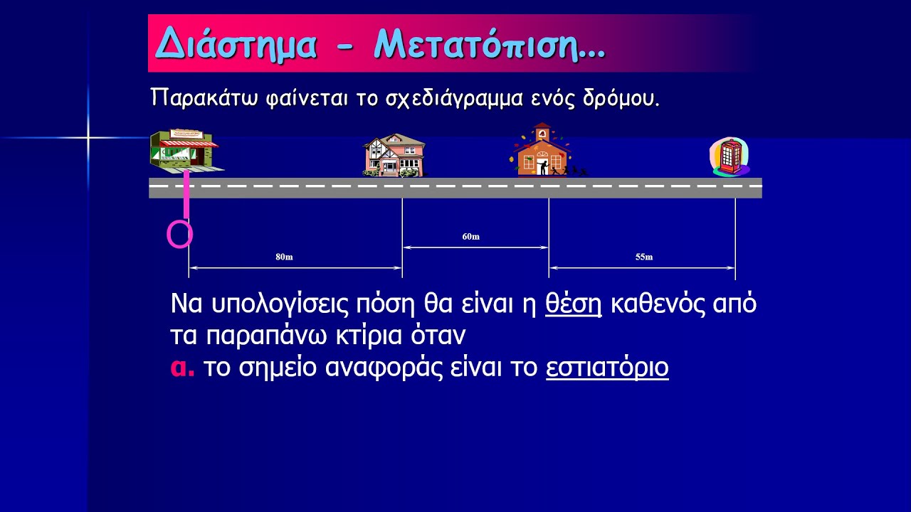 Θέση - Μετατόπιση - Διάστημα 🏇 Παρουσίαση Θεωρίας #MySchoolLab - YouTube