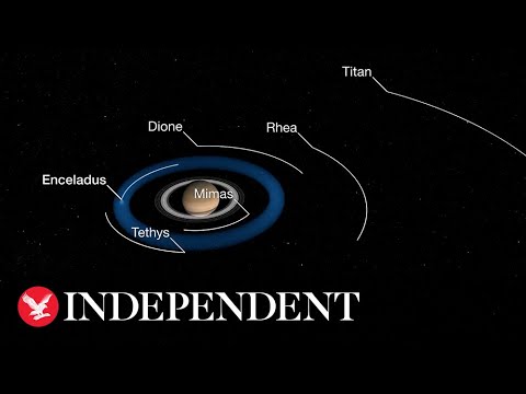 Nasa’s James Webb Space Telescope spots ‘plume’ coming out of one of Saturn’s moons