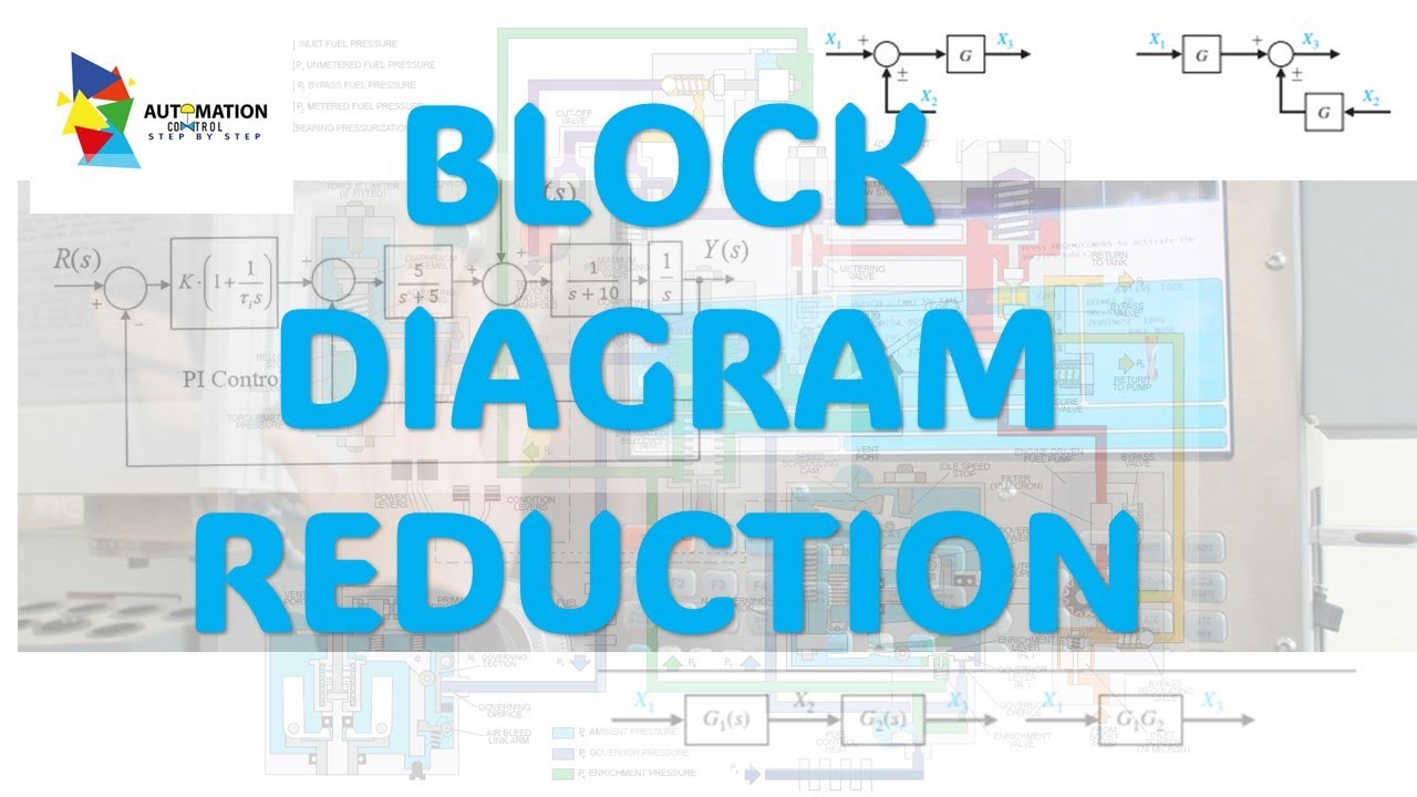 Block diagram reduction techinique | 16-ELEC-A2 exam | PEO Technical ...