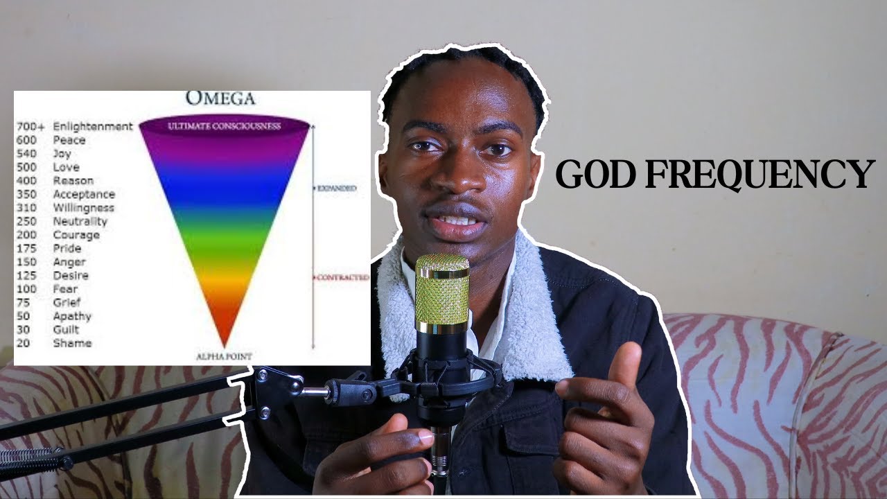 how to reclaim back the POWER of GOD in your life - YouTube