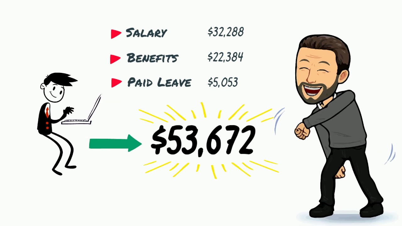 Total Compensation Package YouTube total-compensation-package-youtube