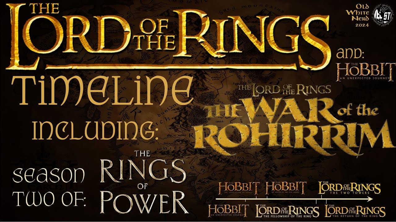 The LORD OF THE RINGS Timeline - YouTube