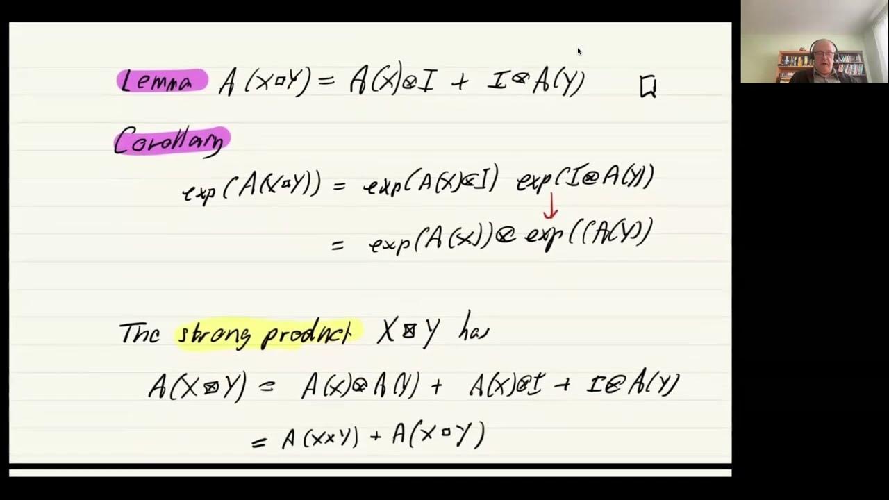 Lecture 05 | Algebraic Graph Theory and Quantum Computing - YouTube