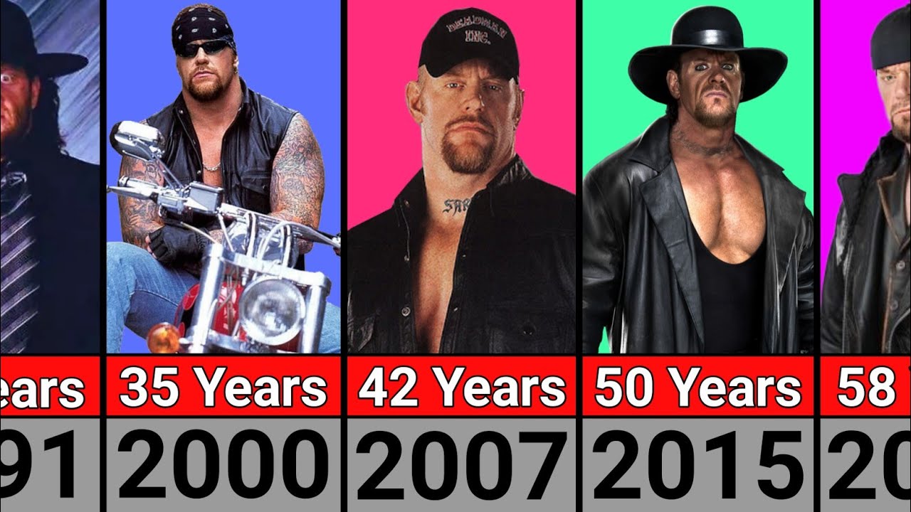 WWE The Undertaker Transformation From 13 To 58 Years Old | Undertaker ...