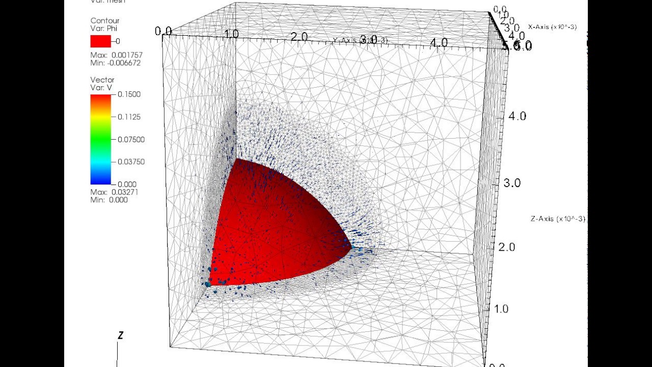 static angle 60 simulation - YouTube