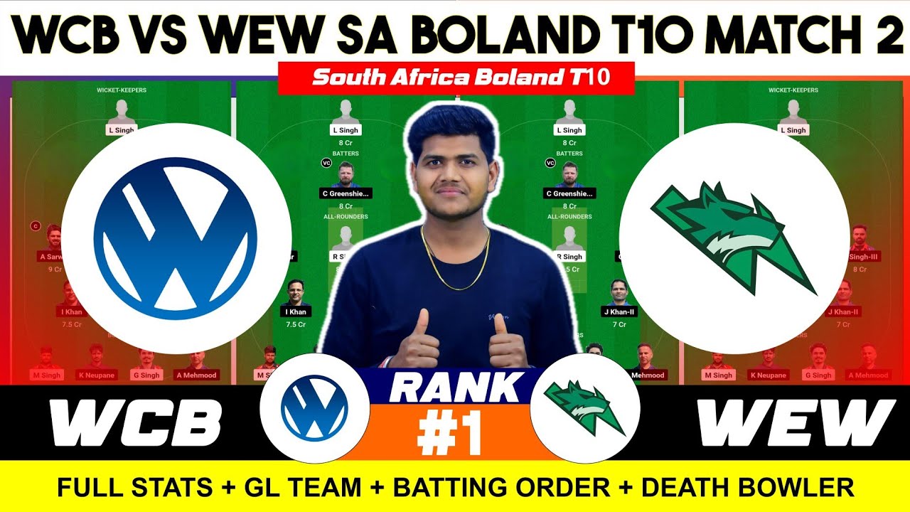 WCB vs WEW || WCB vs WEW Prediction || WCB VS WEW 2ND SOUTH AFRICA ...