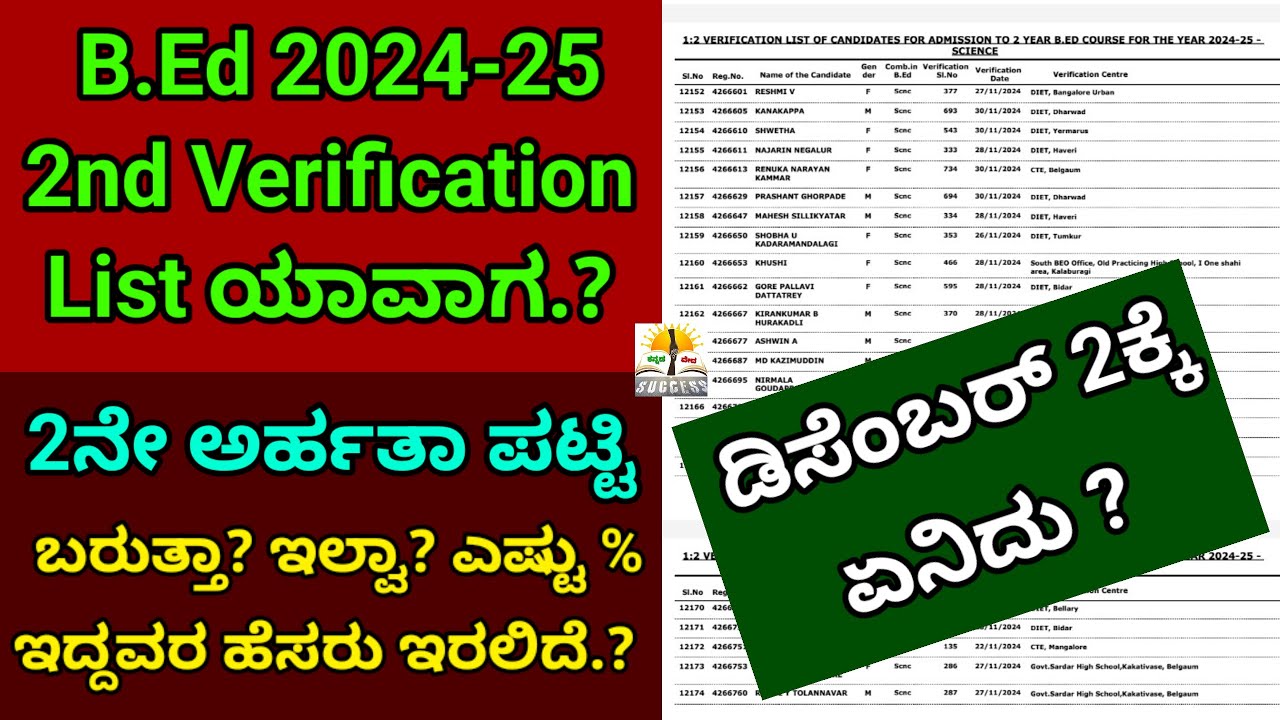 B.Ed 2nd Verification List ಯಾವಾಗ? | Desember 2nd? | B.Ed 2nd Eligible ...