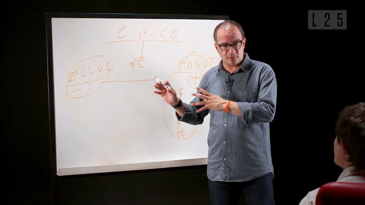 #Latitud25 - La Clase Política: Jorge Rolón Luna - YouTube