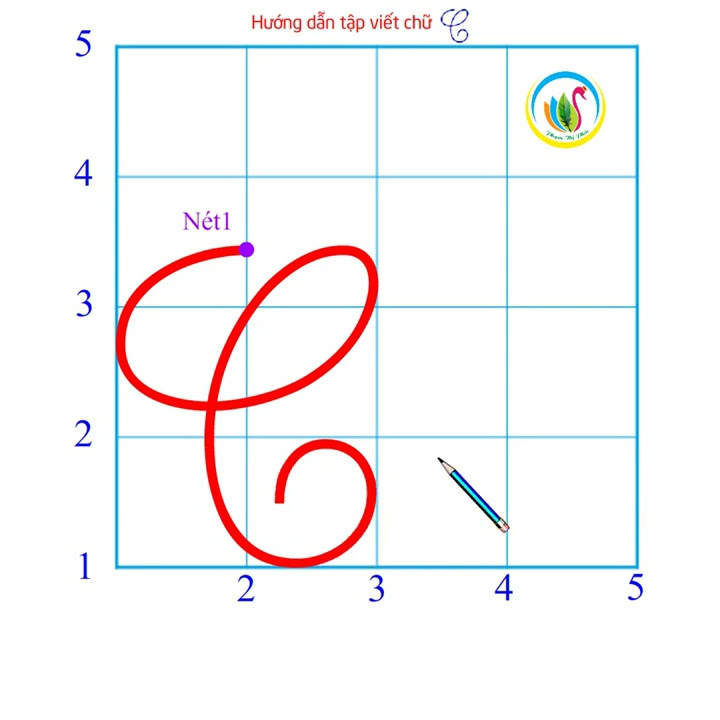 Quy trình viết chữ C hoa (cỡ nhỏ cao 2,5 li)- Process of writing the letter "C" - YouTube