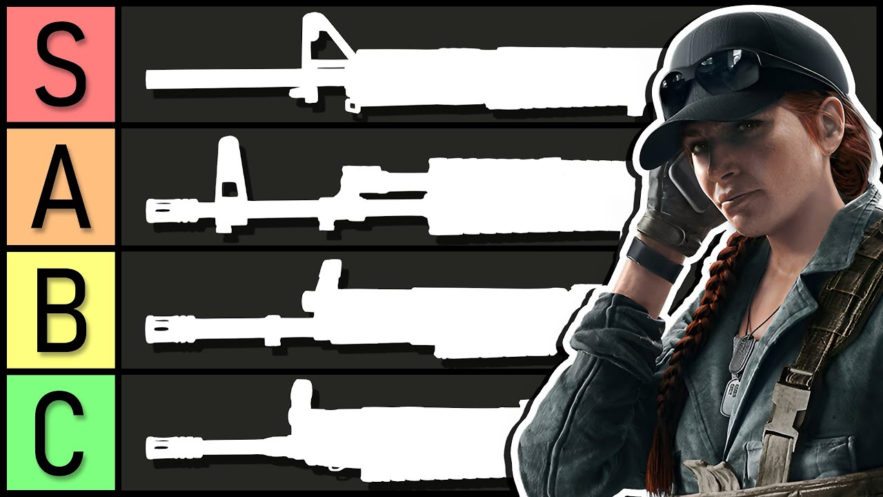 The Operation Twin Shells Assault Rifle Tier List | Rainbow Six Siege ...
