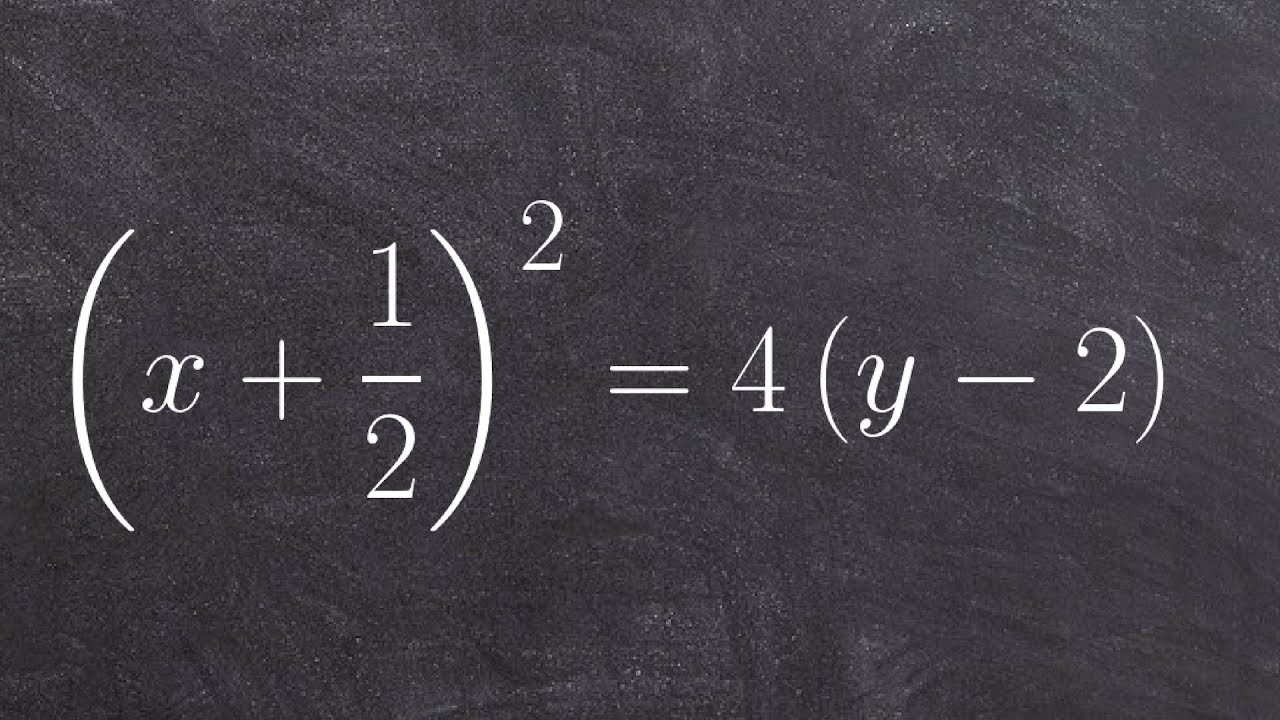Graphing Parabolas in conic sections - YouTube
