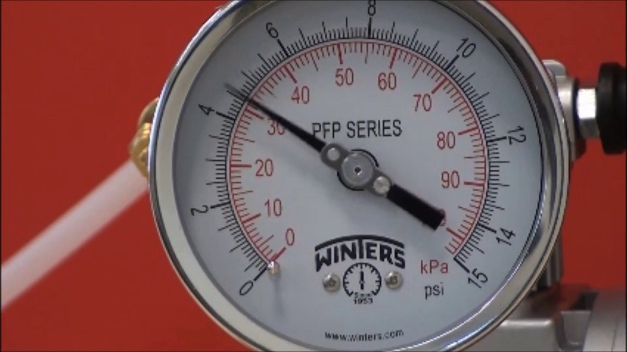 StabiliZR Gauges From Winters With Vibration Dampening - YouTube