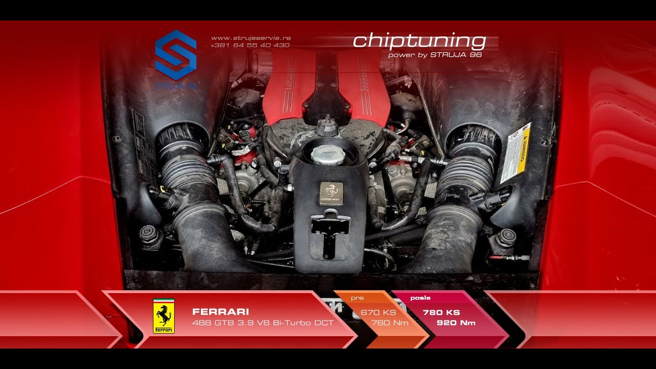 Ferrari 488 GTB 3.9 V8 Bi-Turbo DCT Chiptuning - YouTube