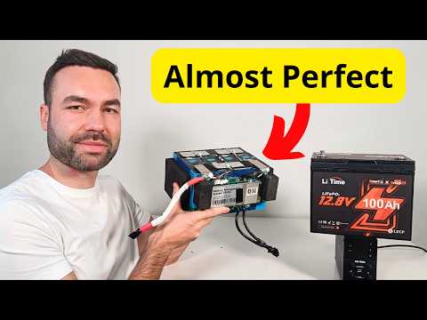 LiTime 12V 100Ah Group 24 Bluetooth Battery Review