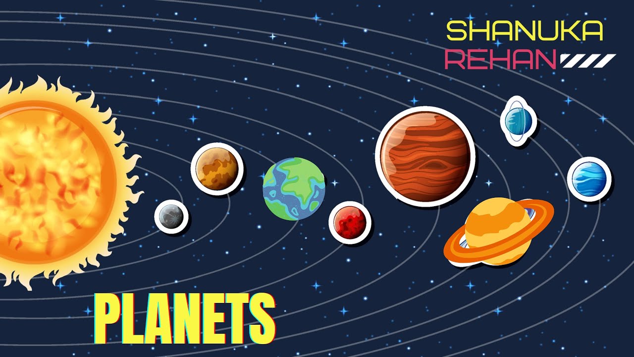 Geography Planets Grade 08 Presentation - YouTube