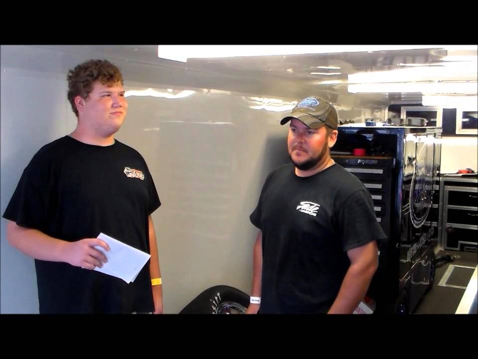 Rich Clouser Interview - YouTube