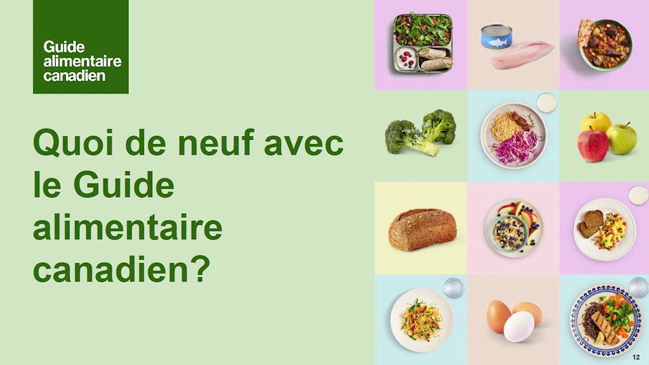 Nouveau guide alimentaire (partie1) - YouTube
