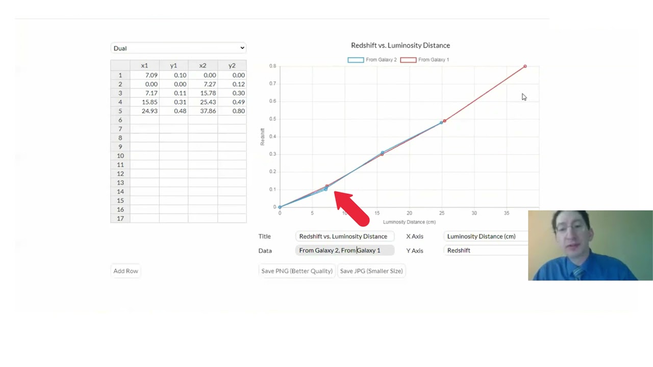 How To Graph Two Curves With Different X Values Accessible YouTube How To Graph Two Curves With Different X Values Accessible YouTube