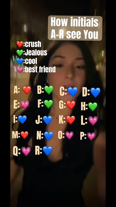 How all initials see you part 1 #shorts #crush #love #shorts #tips - YouTube