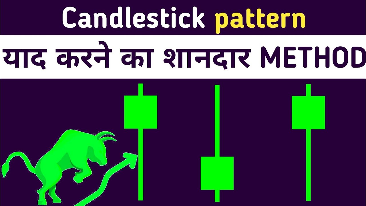 Candlestick pattern Analysis Part 2 । Candlestick pattern in hindi ...