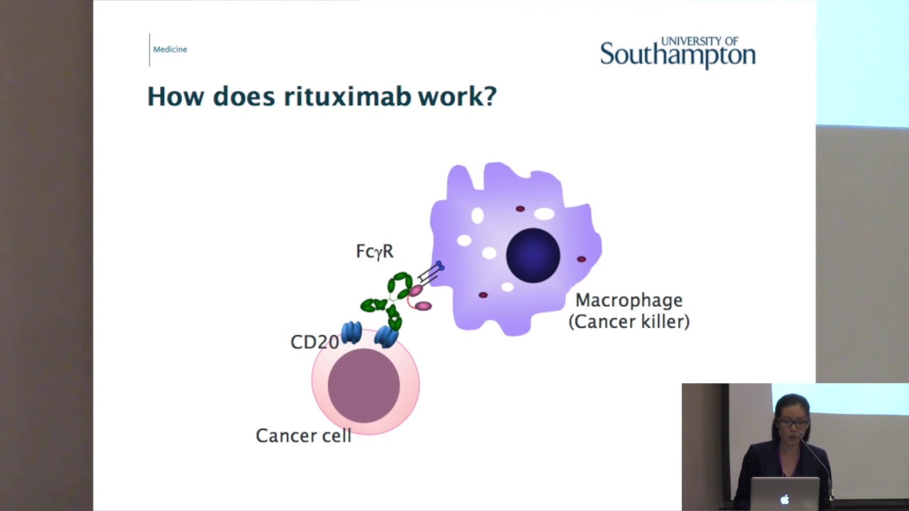 CLLSA Southampton 2016 conference talk - Dr Sean Lim - YouTube