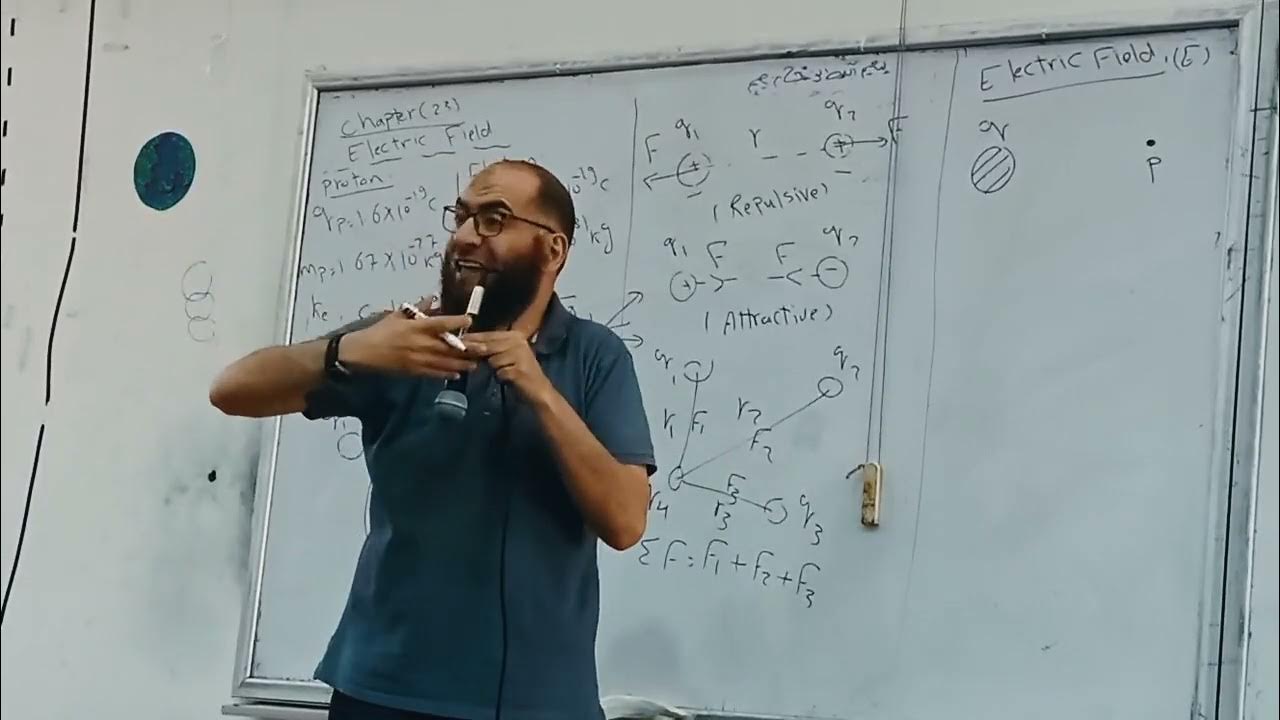 Lec8 Physics 2024 (FCIS - ASU) - YouTube