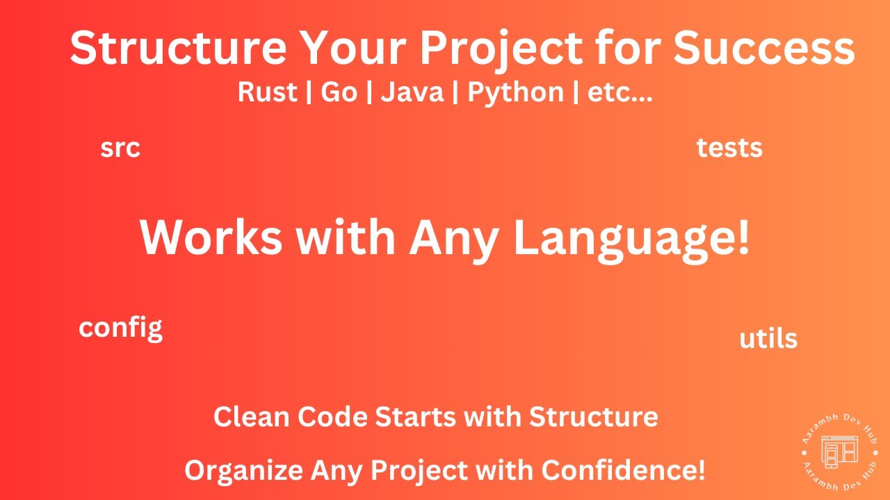How to Structure Your Project Like a Pro (Any Language) – Folder & File ...