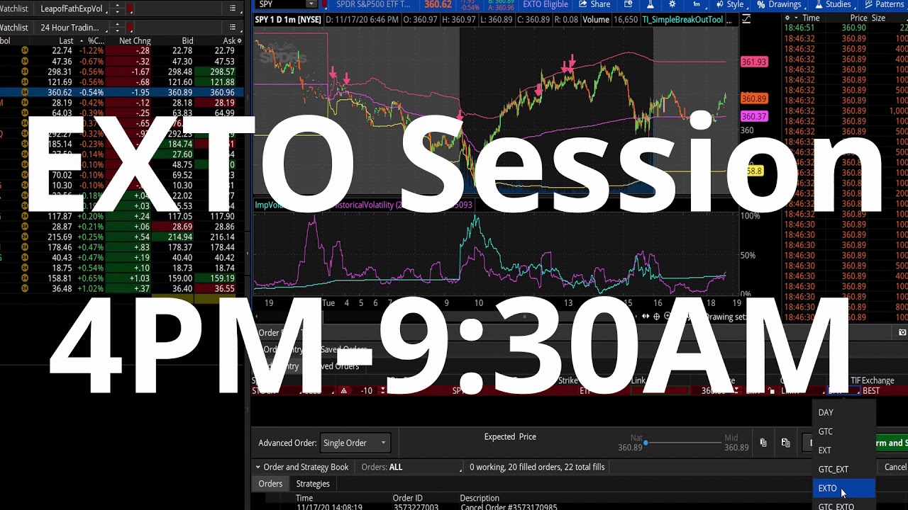 What ETF's can we trade 24 hours a day? How can we take big profits on ...