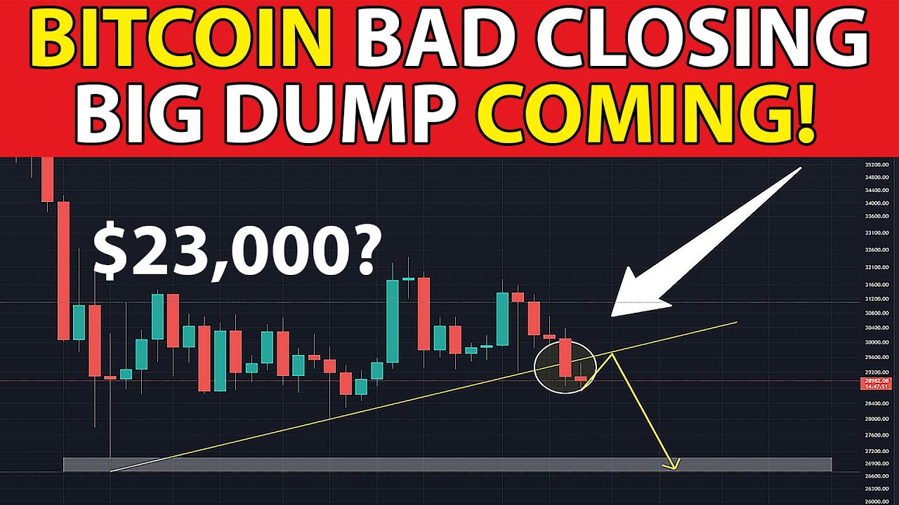 BITCOIN BIG DUMP COMING | BTC UPDATES TODAY | Crypto Market Updates ...