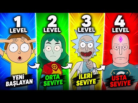 Rick and Morty'nin En Güçlü Karakterleri! (Güç Sıralaması)