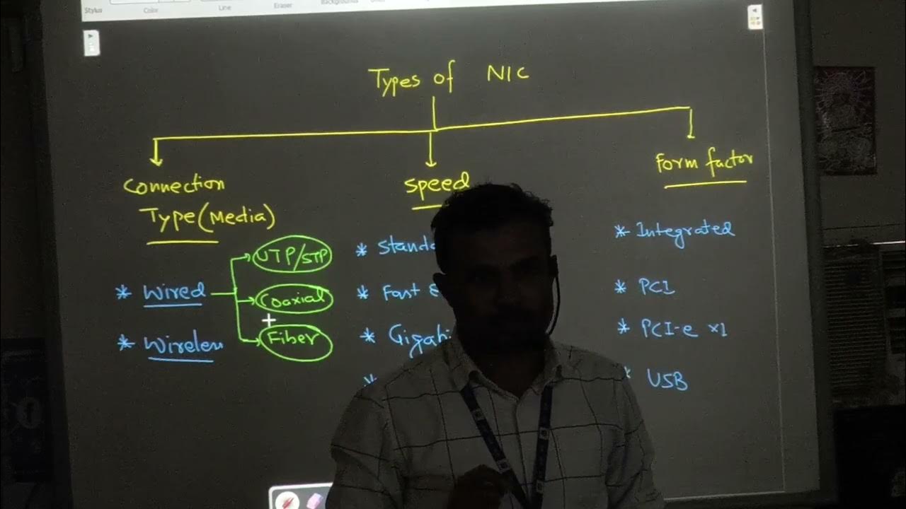 Networking || Lecture 12 - YouTube