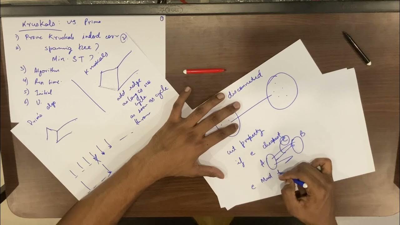 Kruskals Algorithm and running time analysis - YouTube