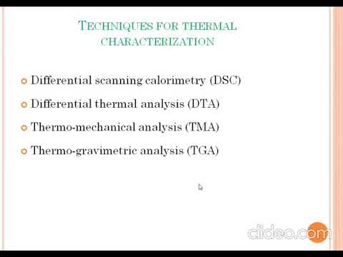 POLYMER CHARACTERIZATION TECHNIQUES - YouTube