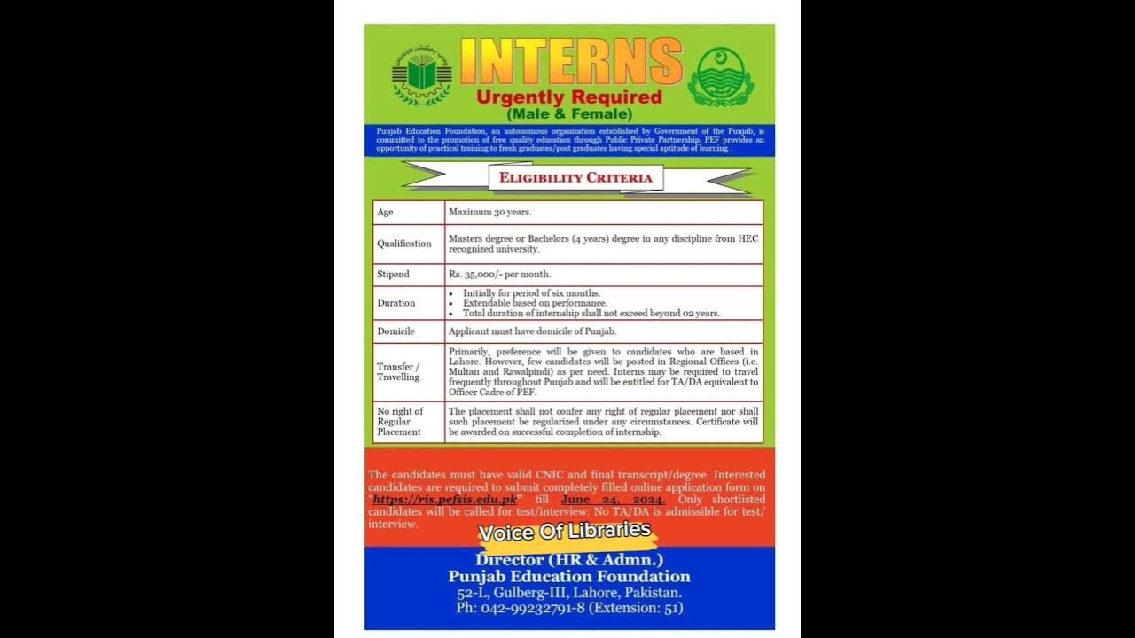 Jobs For Interns 2024 Last Date 24-6-2024 پرائیویٹ تعلیمی اداروں میں ...