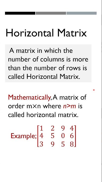 Rectangular Matrix | Horizontal Matrix | Vertical Matrix | Types of Matrices | #shorts #matrix ...
