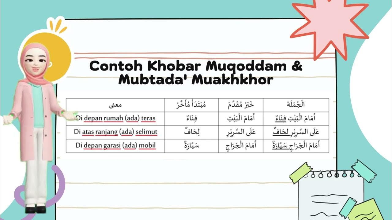 KHOBAR MUQODDAM & MUBTADA' MUAKHKHOR - YouTube