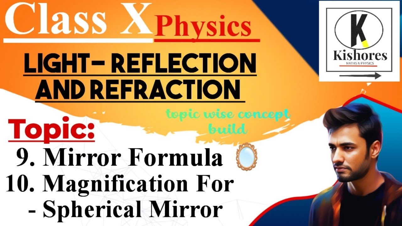 Light Reflection And Refraction Class 10 | Mirror Formula And ...