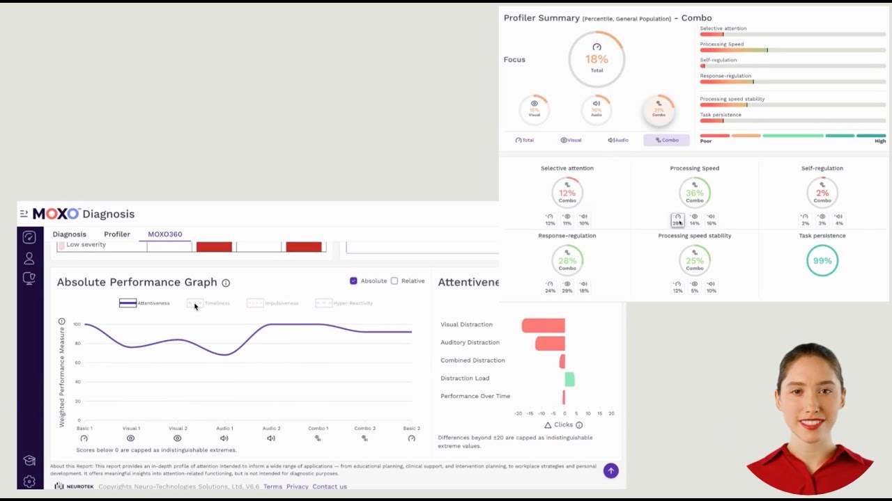 Intro to MOXO 360 - YouTube