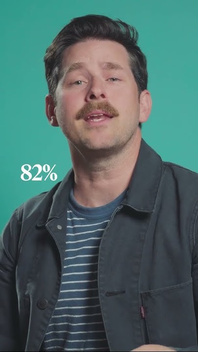 Introducing Zendesk QA (quality assurance) #shorts - YouTube