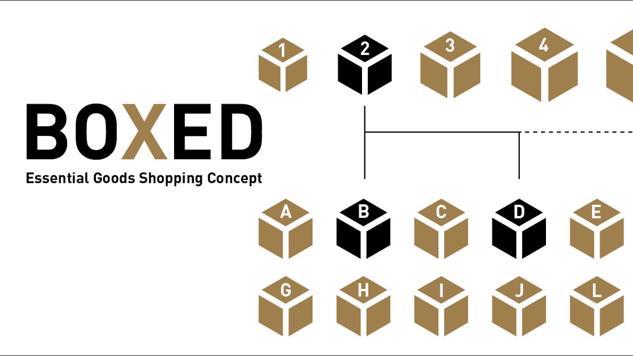 Service design: BOXED - Essential Goods Shopping Concept - YouTube