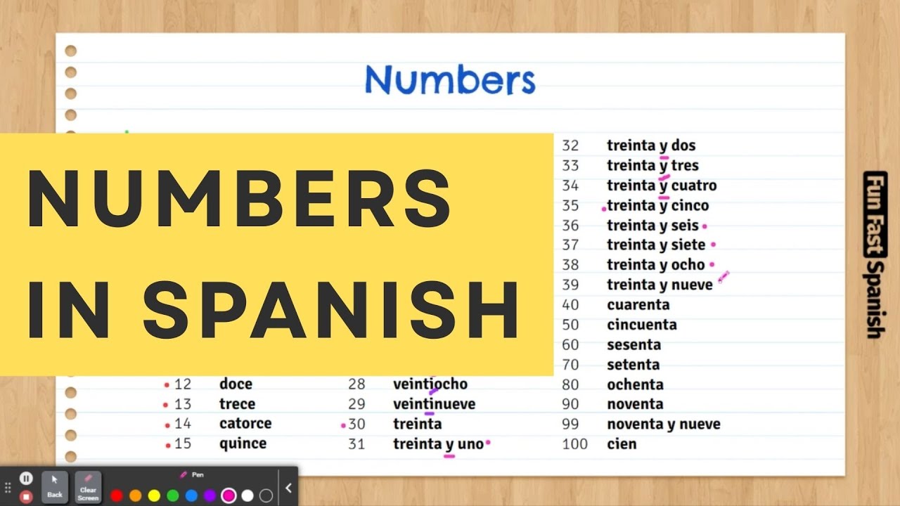 Lesson 2. Numbers in Spanish | Count and Use Numbers with Confidence ...