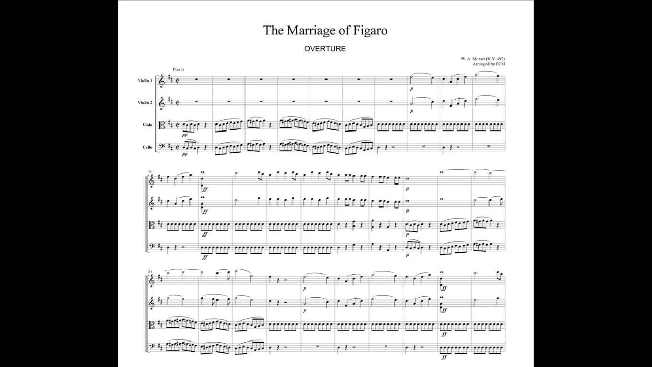 Mozart Overture to The Marriage of Figaro, for string quartet, CM003 ...